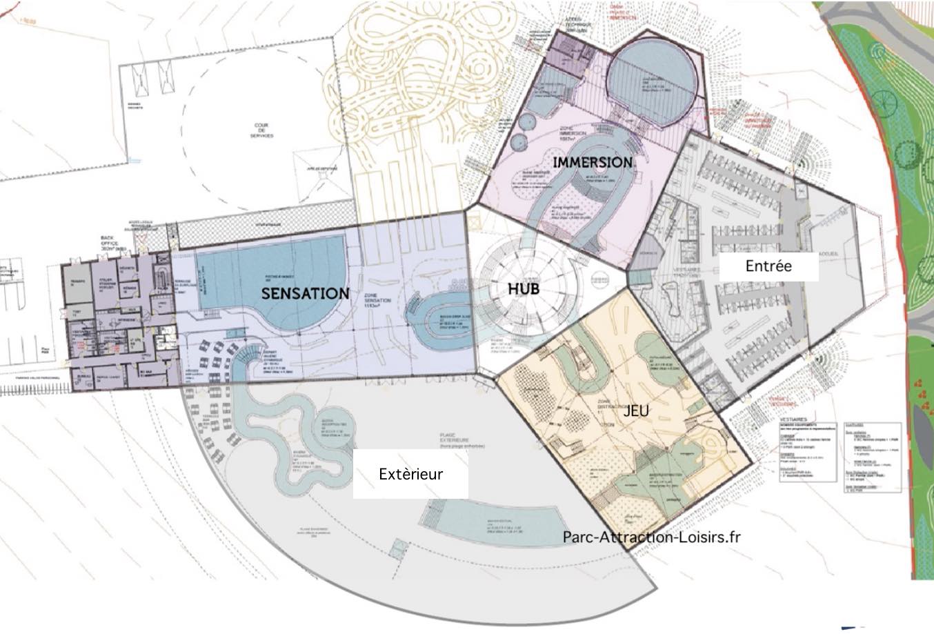 Aquascope Futuroscope : nouveau parc aquatique (guide, date ouverture)