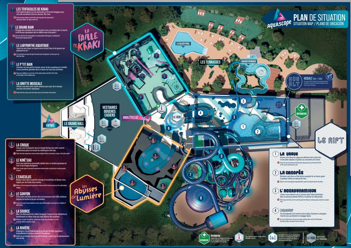 Aquascope Futuroscope : nouveau parc aquatique (guide, date ouverture)